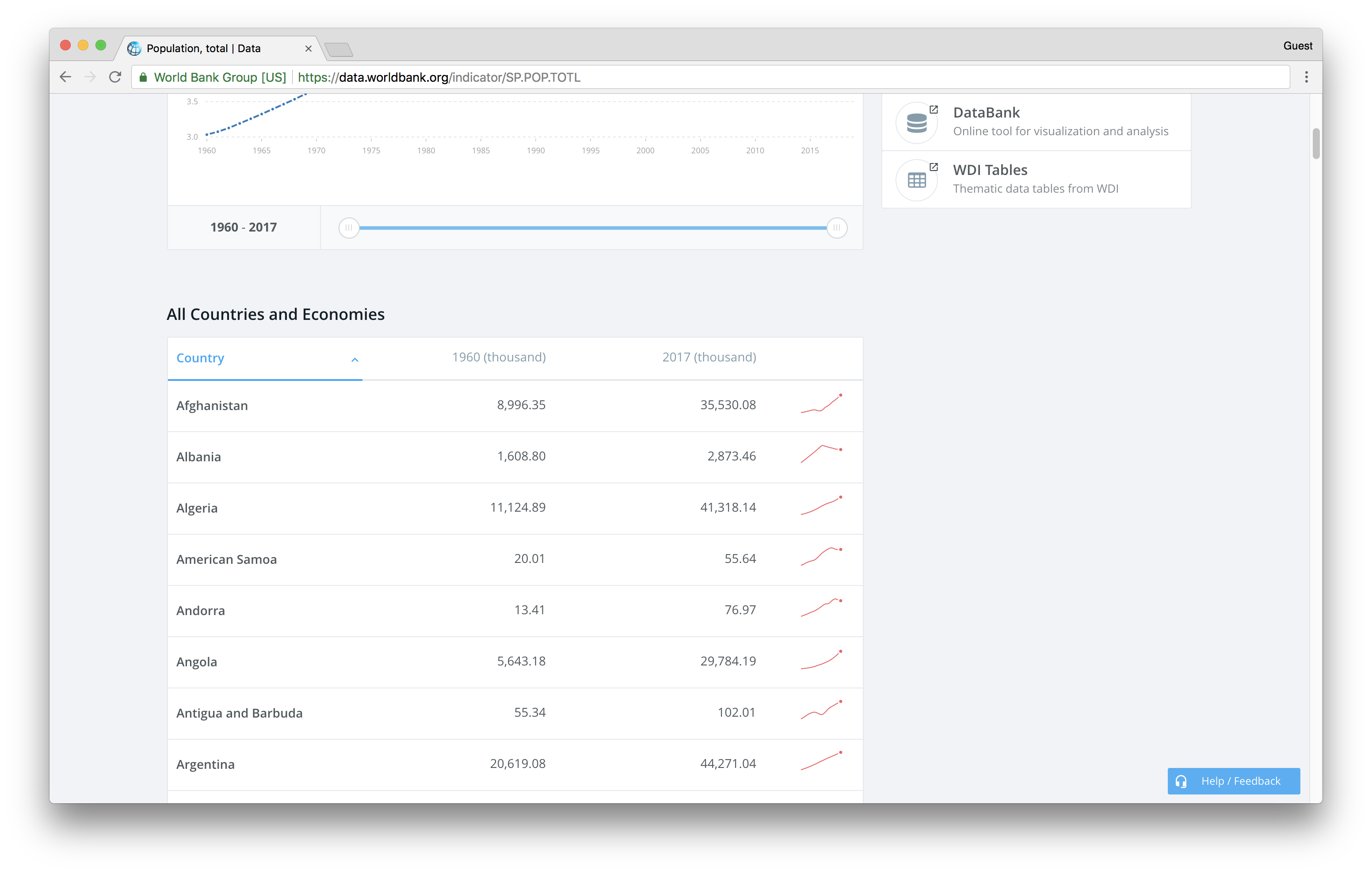 Accessible Charts Done Right